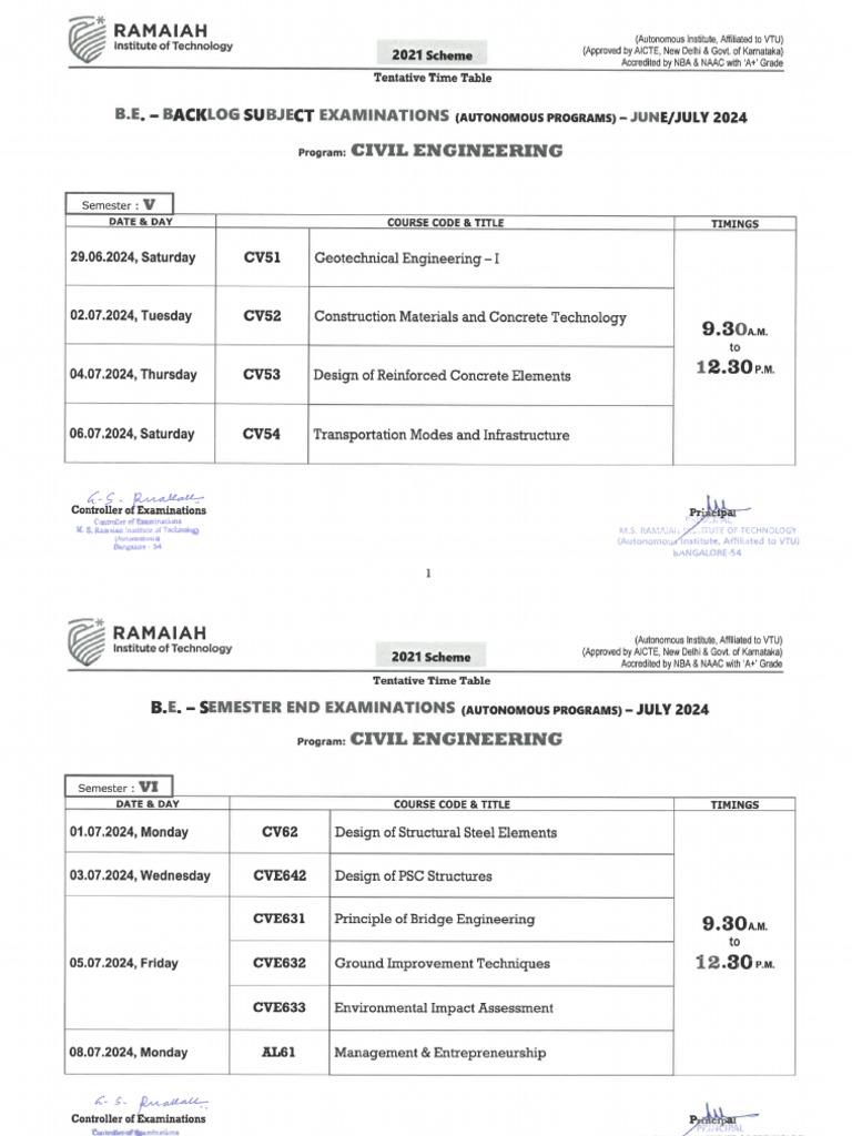 2021 Batch VI Regular and V Backlog - July 2024 | PDF