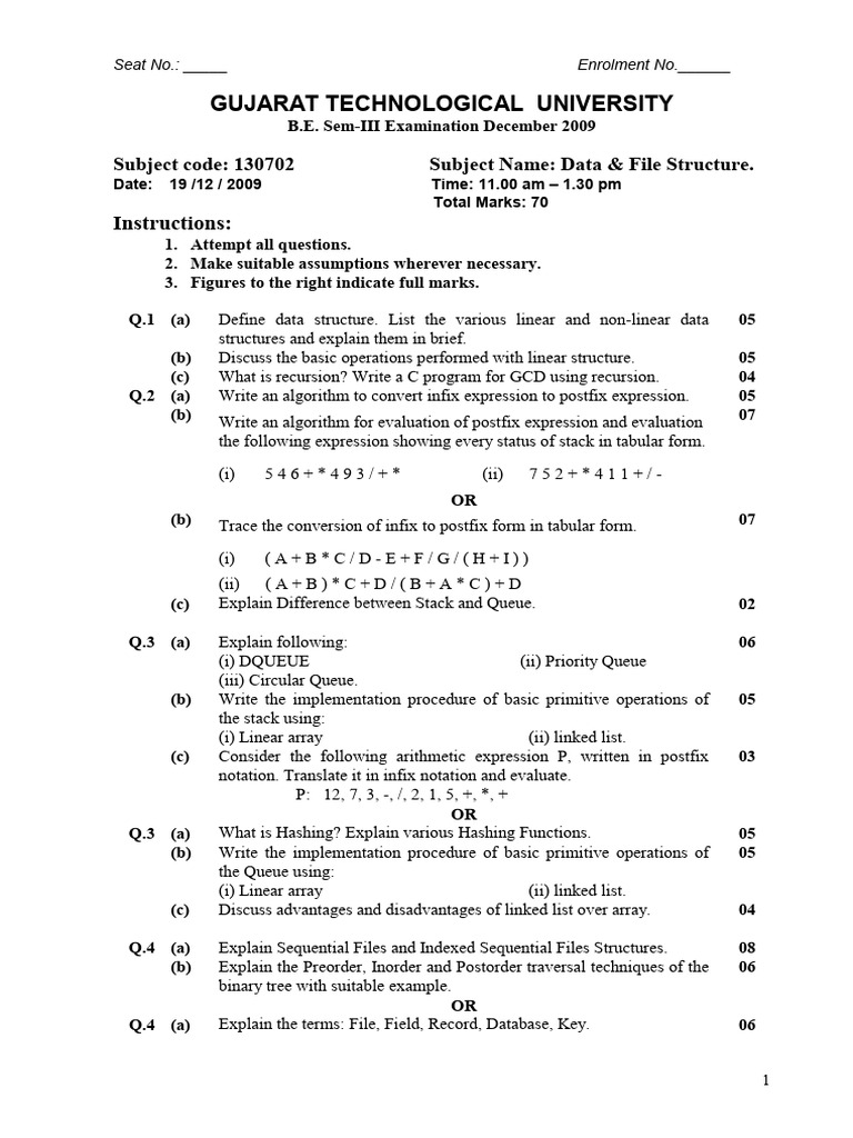 DS Question Papers (2009 To 2023) | PDF | Theoretical Computer Science | Computer Programming