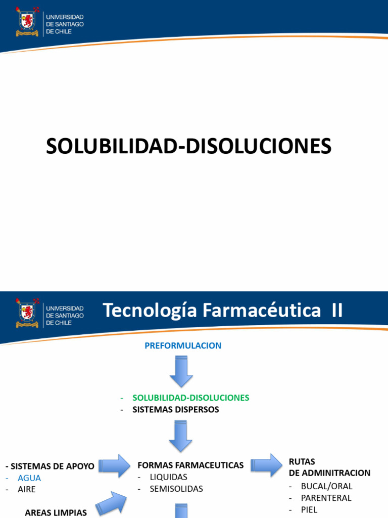 Solubilidad Disoluciones | PDF | Solubilidad | Fase (materia)