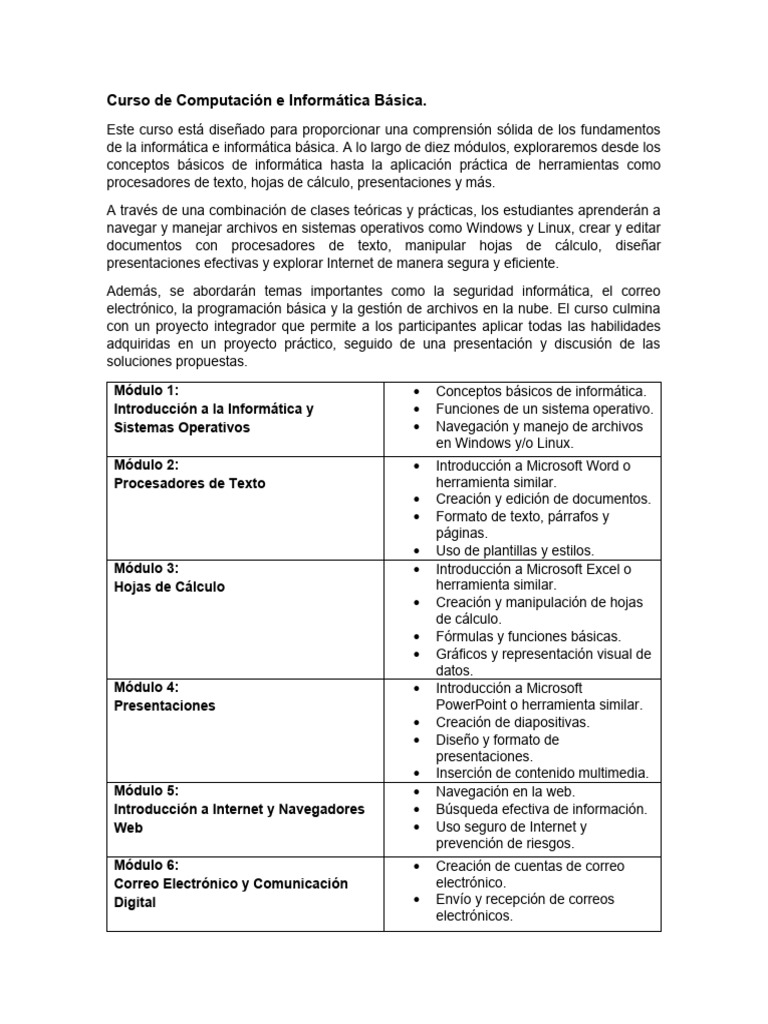 Modulos informatica COMPUSISTEM | PDF | Informática | Procesador de textos