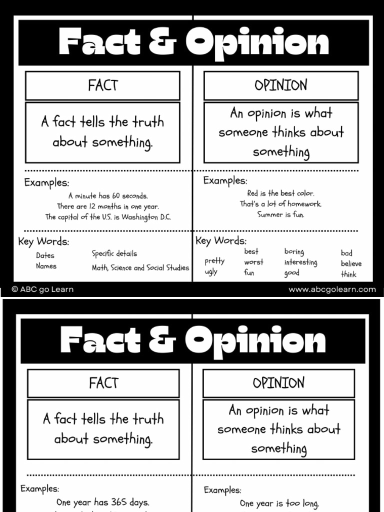 Fact and Opinion Anchor Chart | PDF