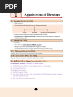 Law SPOM Book by Shubham Singhal | PDF