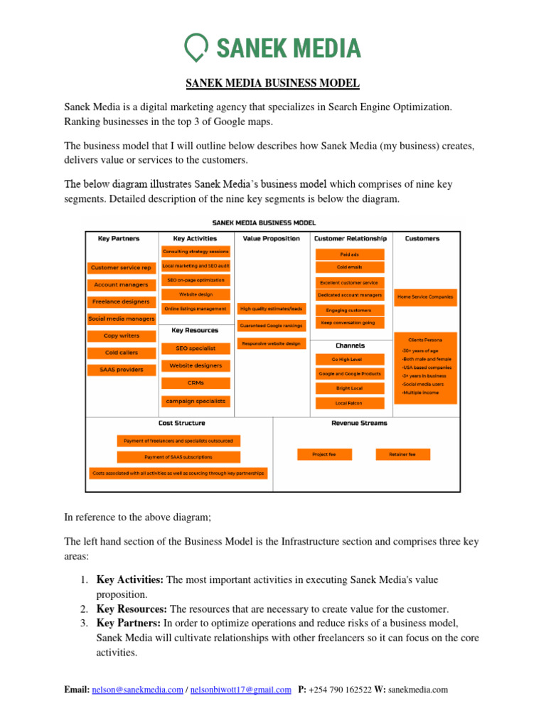 Sanek Media SEO Business Model | PDF | Search Engine Optimization ...
