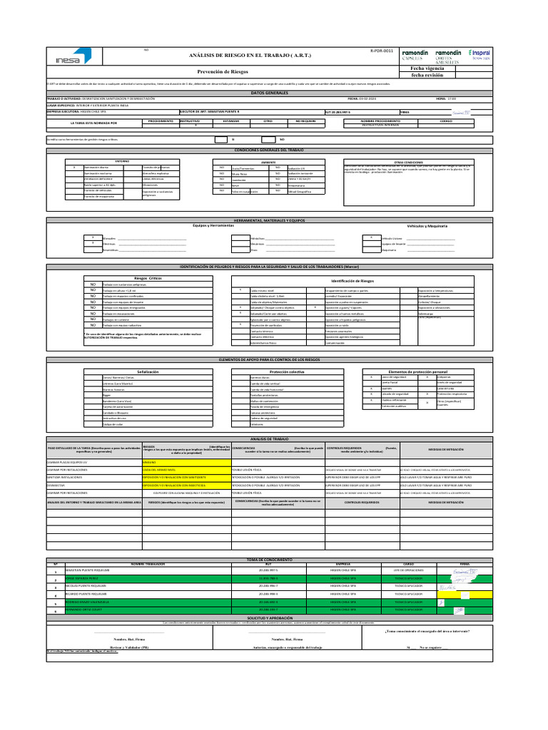 Formato Autorización de Trabajo 240203 | PDF | Soldadura | Construcción