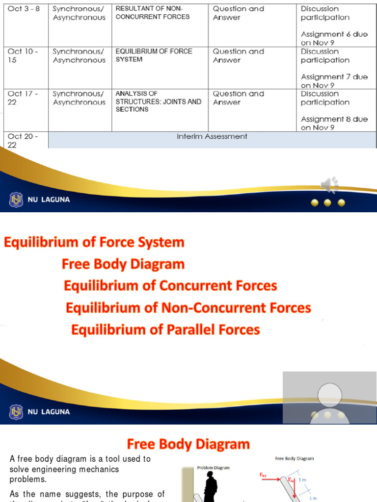 Lecture 6 - Equilibrium of Force System and Concurrent | PDF | Force | Friction