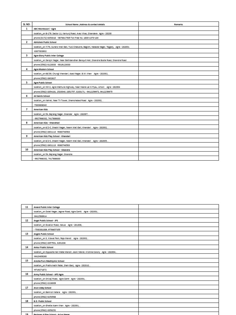 Agra School Data Base | PDF | Schools | Educational Institutions