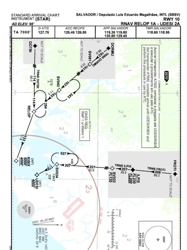 SBSV - Rnav Relop 1a - Udesi 2a Rwy 10 - Star - 20240125 | PDF | Air Traffic Control | Aviation ...