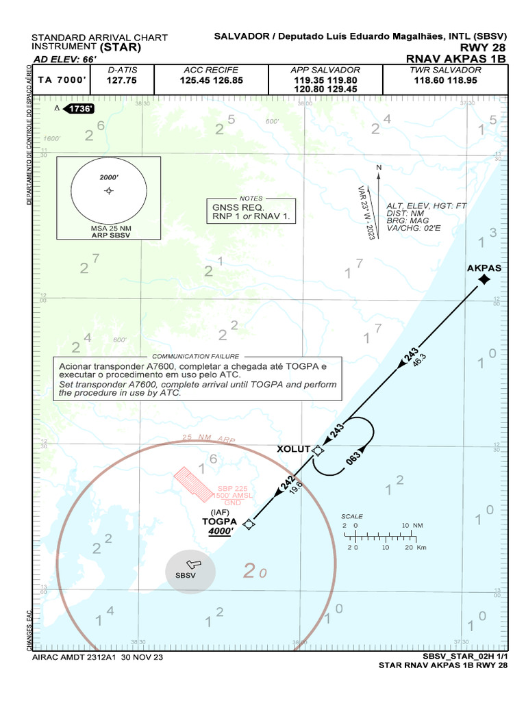 Salvador Airport STAR RNAV AKPAS 1B Guide | PDF | Air Traffic Control ...
