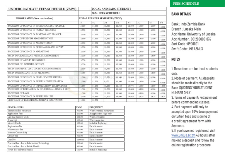 Unilus 2024 Public Health Fees | PDF | Fee | Bachelor Of Science