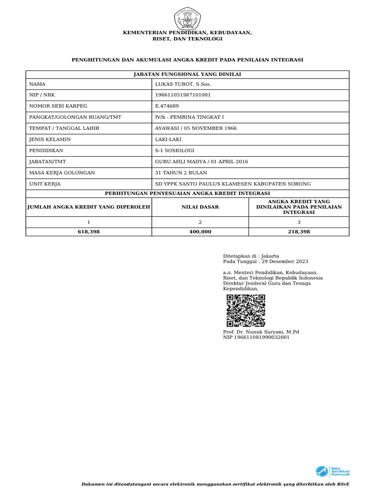 Pak Integrasi Guru Golongan Iv B | PDF