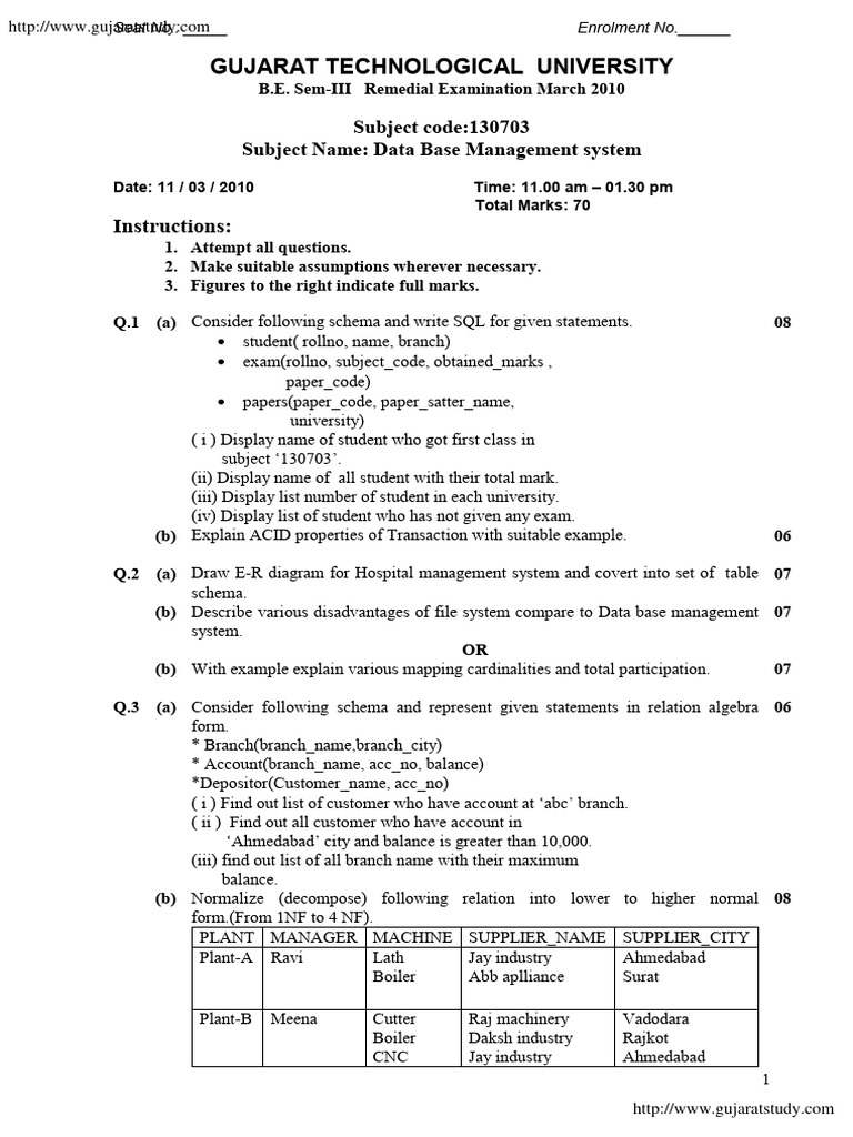 DBMS Question Papers (2010 To 2023) | PDF | Databases | Sql