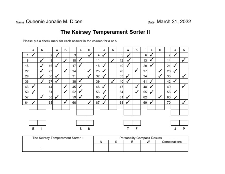 1.Keirsey Temperament Sorter II Answer Sheet | PDF