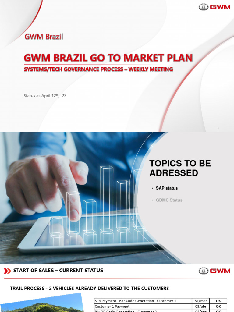 Weekly Meeting - TI Governance - GWM BR Project - Apr 12 2023 (6661) | Download Free PDF ...