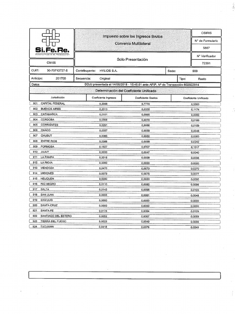 CM 05 ANUAL 2017 | PDF