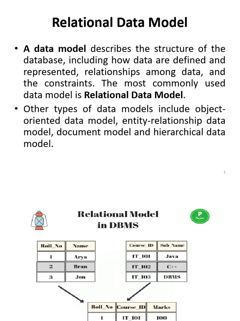 Relational Data Model | Download Free PDF | Relational Model | Relational Database