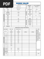 Efron Grading Scale for Eye Assessments | PDF | Cornea | Contact Lens