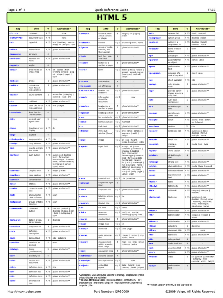 Liste Des Balises HTML 4 - 5 | PDF | Html Element | Hyperlink