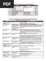 Troubleshooting Guides in Tissue Processing | PDF | Histopathology ...