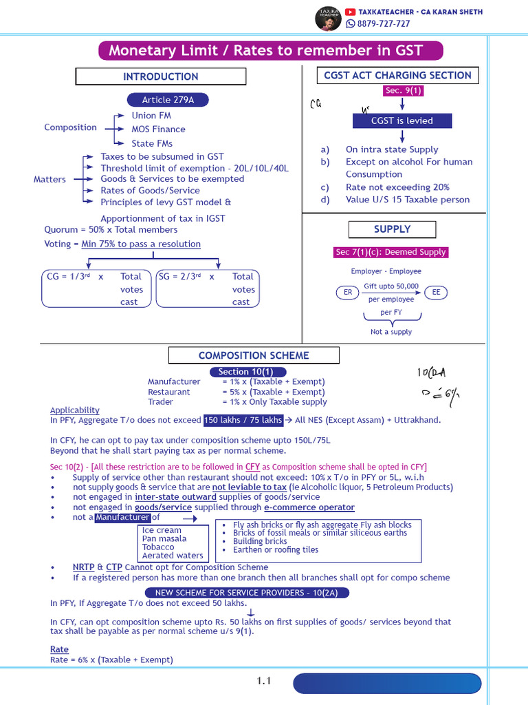 Monetary Limit - Rates To Remember in GST | PDF | Debits And Credits ...
