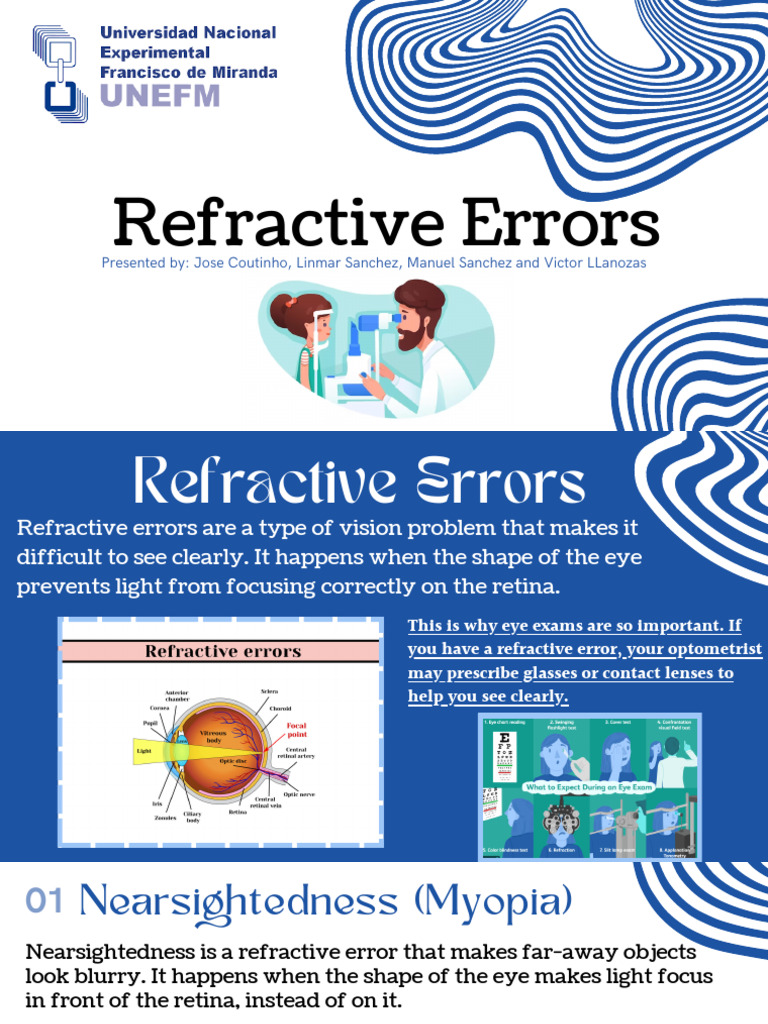 Refractive errors presentation | PDF