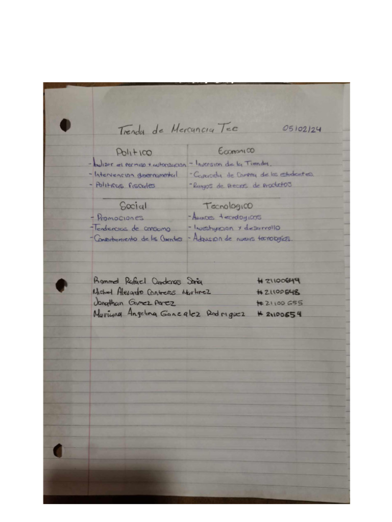 Matriz Pest Equipo | PDF