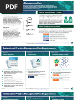 APEGA Authentication Standards Guide | PDF | Authentication | Signature
