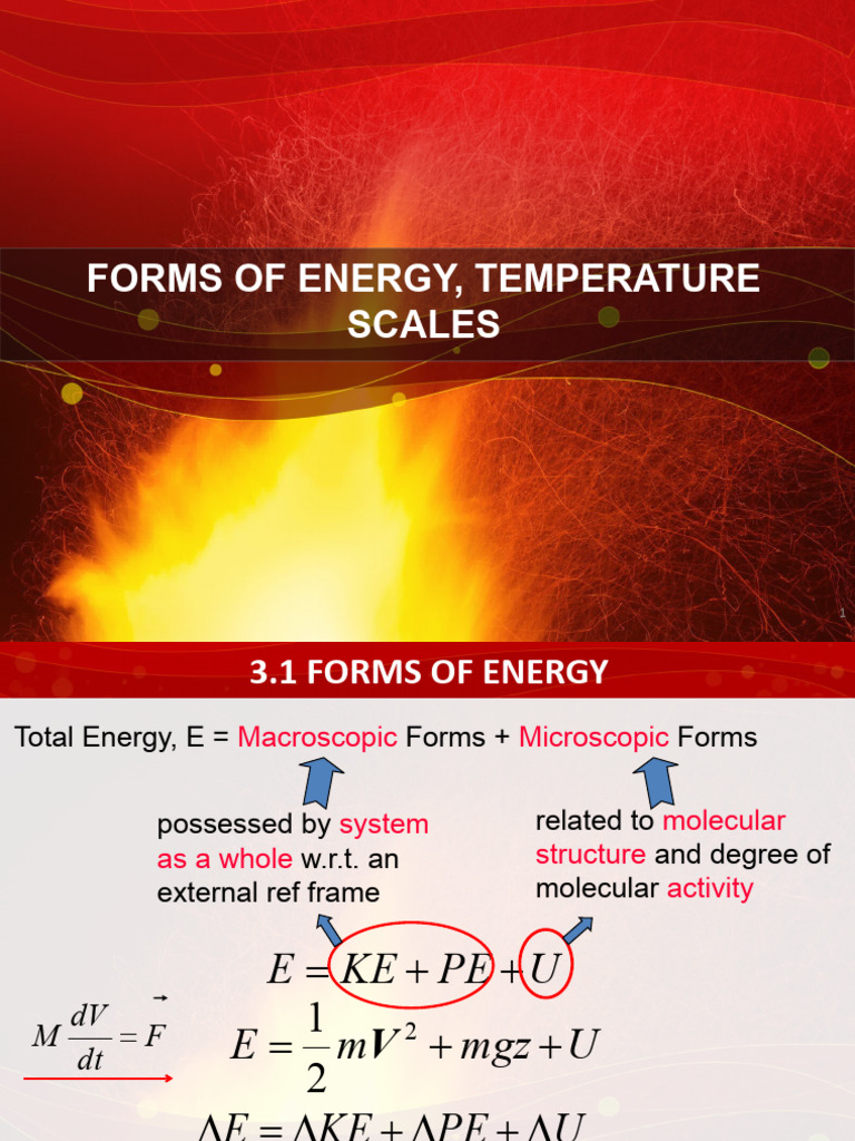03 MA2003 - Forms of Energy | PDF | Temperature | Thermodynamic Equilibrium