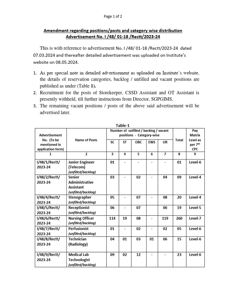 Amendment and Online Application Form-AdvertI-48 | PDF | Medicine ...