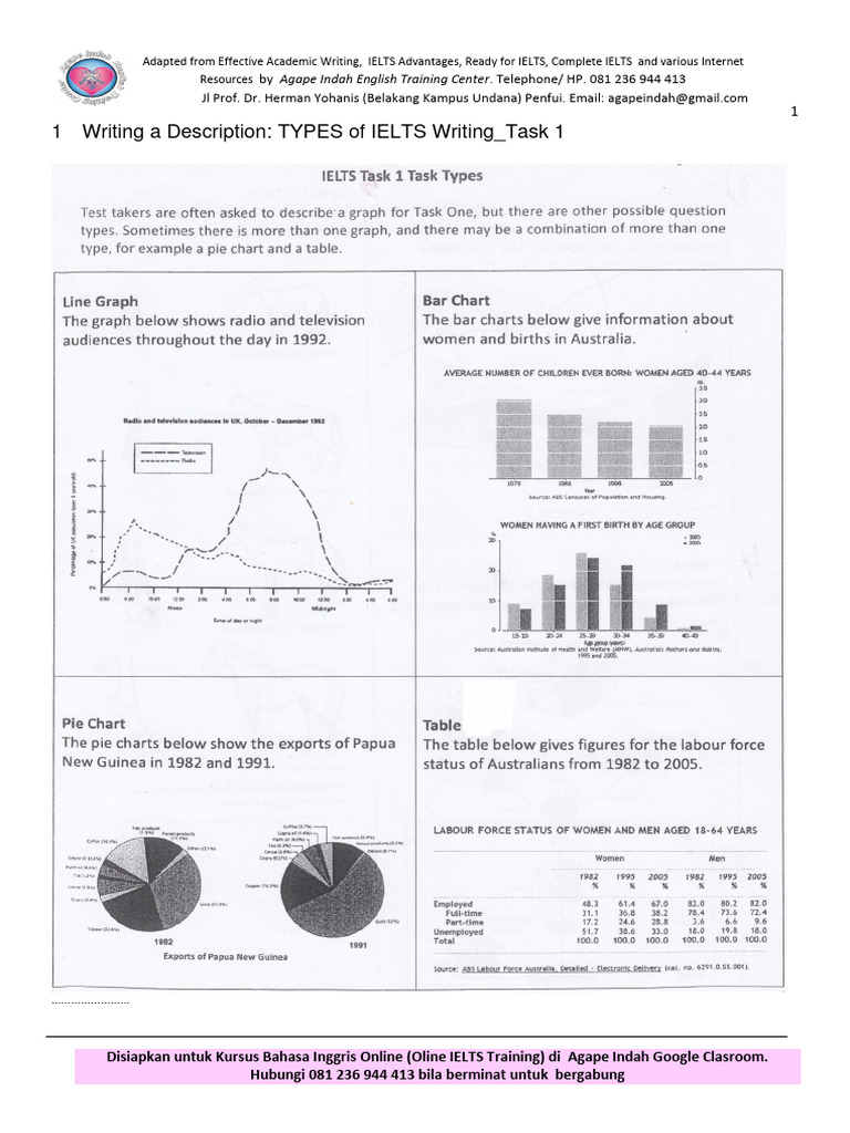 Ielts Writing Task 1 Module 1. Week 1-2 | PDF | Verb | Noun