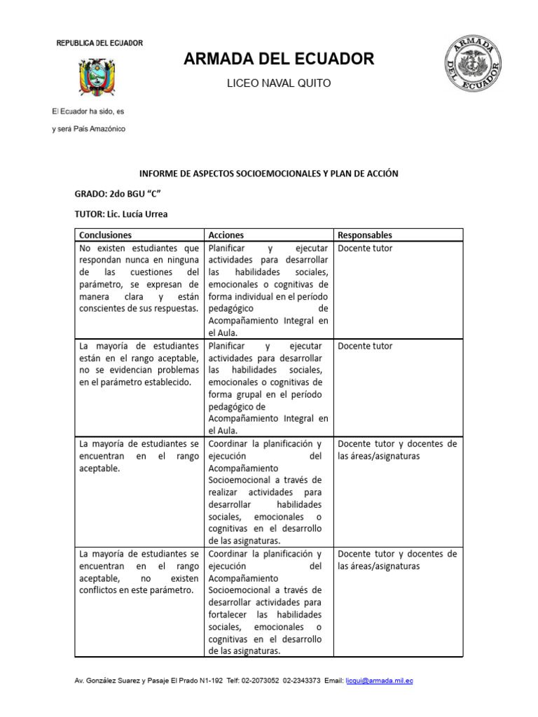 Informe de Aspectos Socioemocionales 2do Bgu C | PDF | Cognición | Aprendizaje