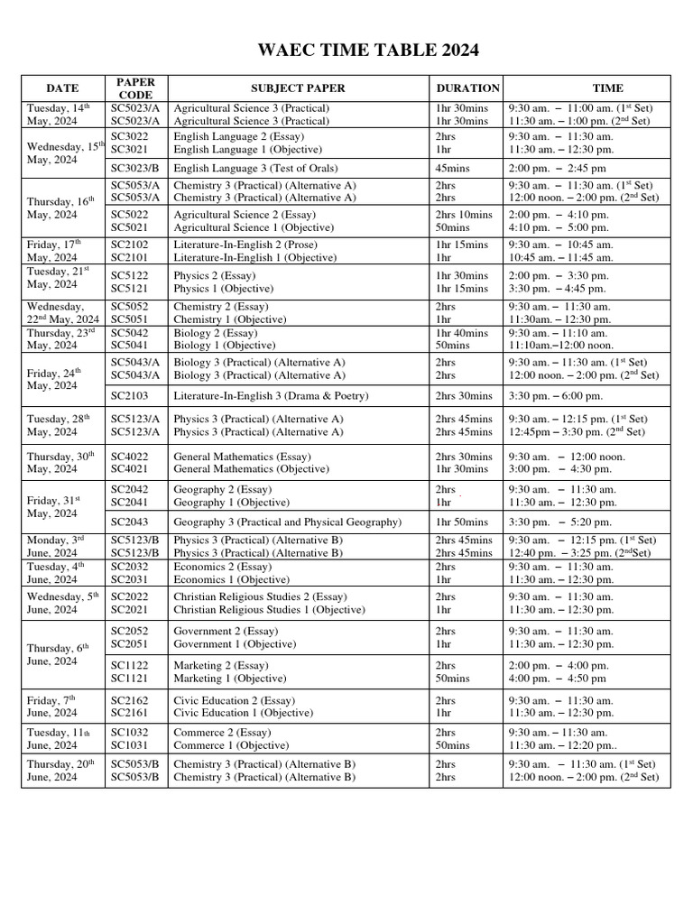 WAEC 2024 TIMETABLE Corrected | PDF
