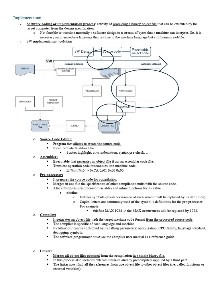 SW Verification | PDF | Source Code | Assembly Language