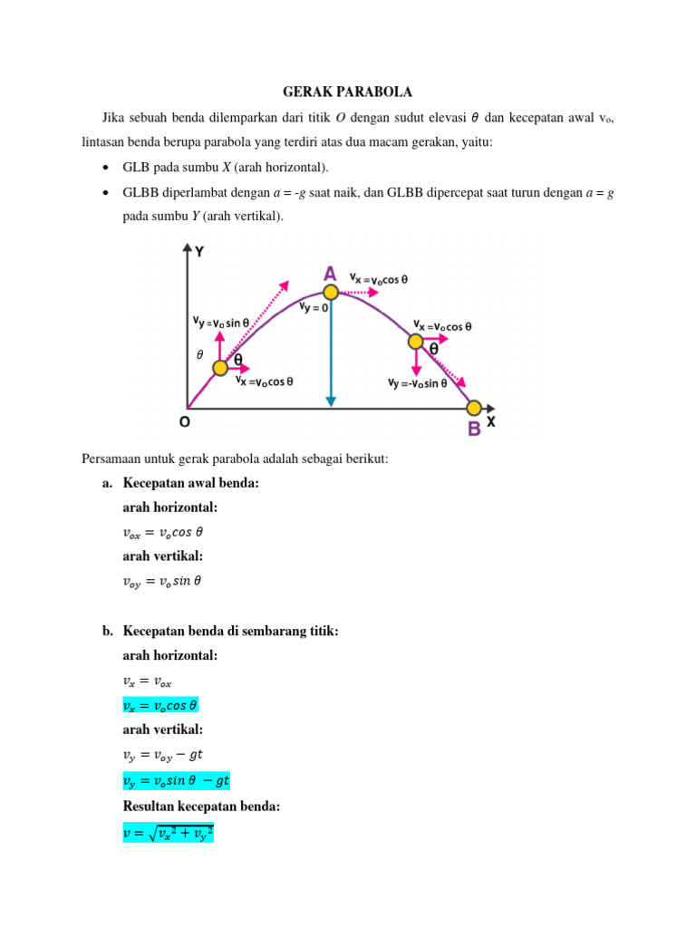 Gerak Parabola | PDF | Metode & Bahan Ajar
