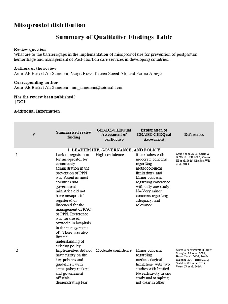 Misoprostol Distribution - Summary of Qualitative Findings Table | PDF ...