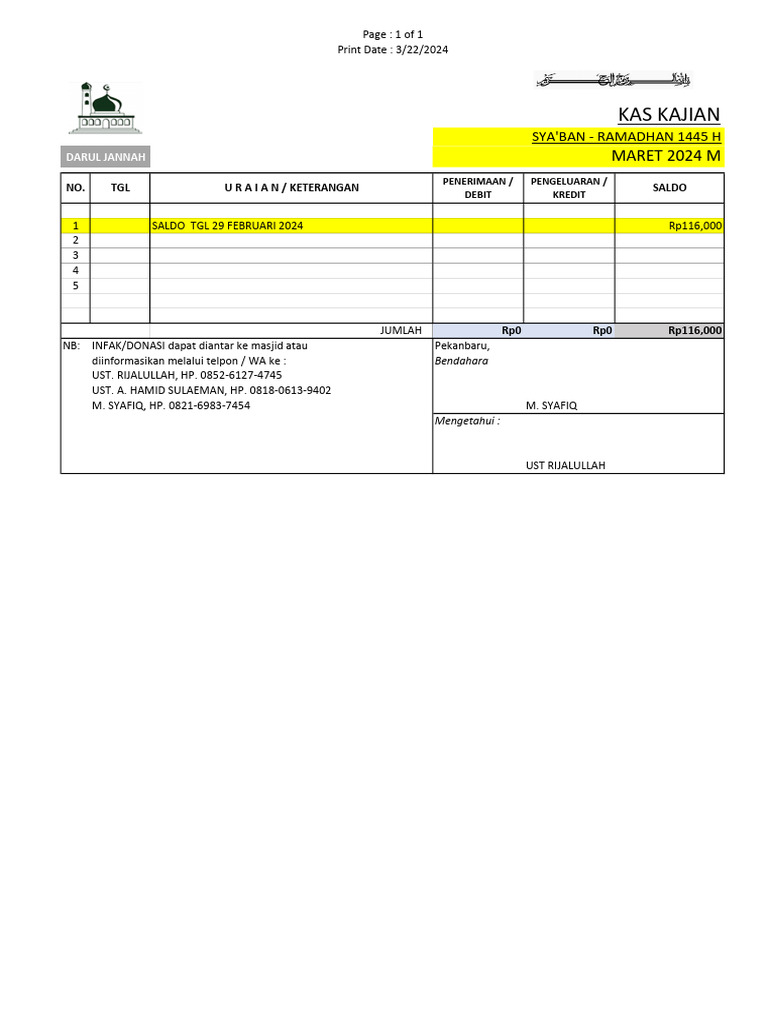 Contoh Tabel Kas Pengurus Masjid | PDF