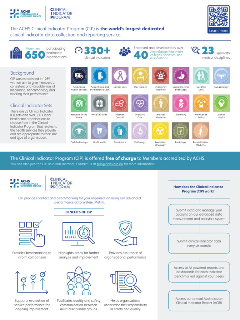 CIP Brochure 2024 Update | PDF | Health Care | Public Services