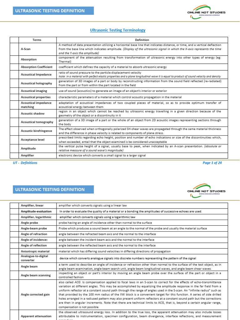 UT Terminologies | PDF | Waves | Ultrasound