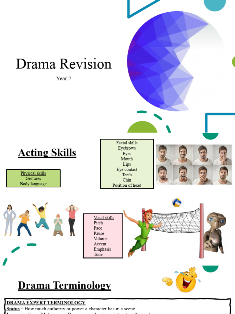 Year 7 Drama Revision | PDF