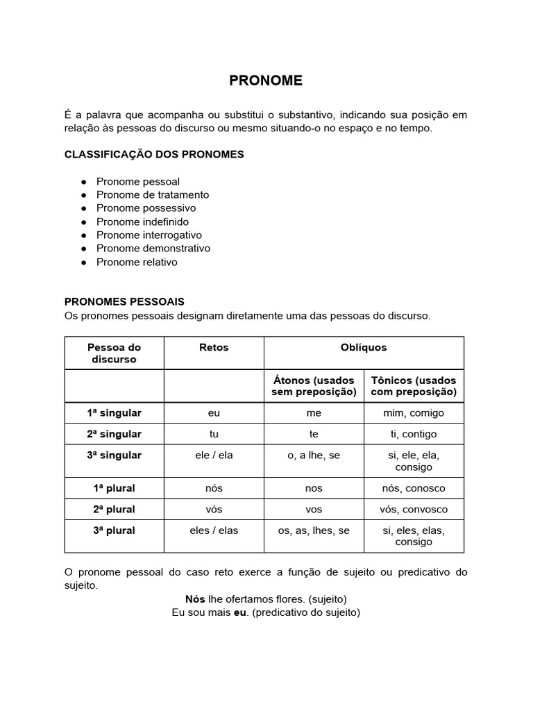 PRONOME | PDF | Pronome | Assunto (gramática)