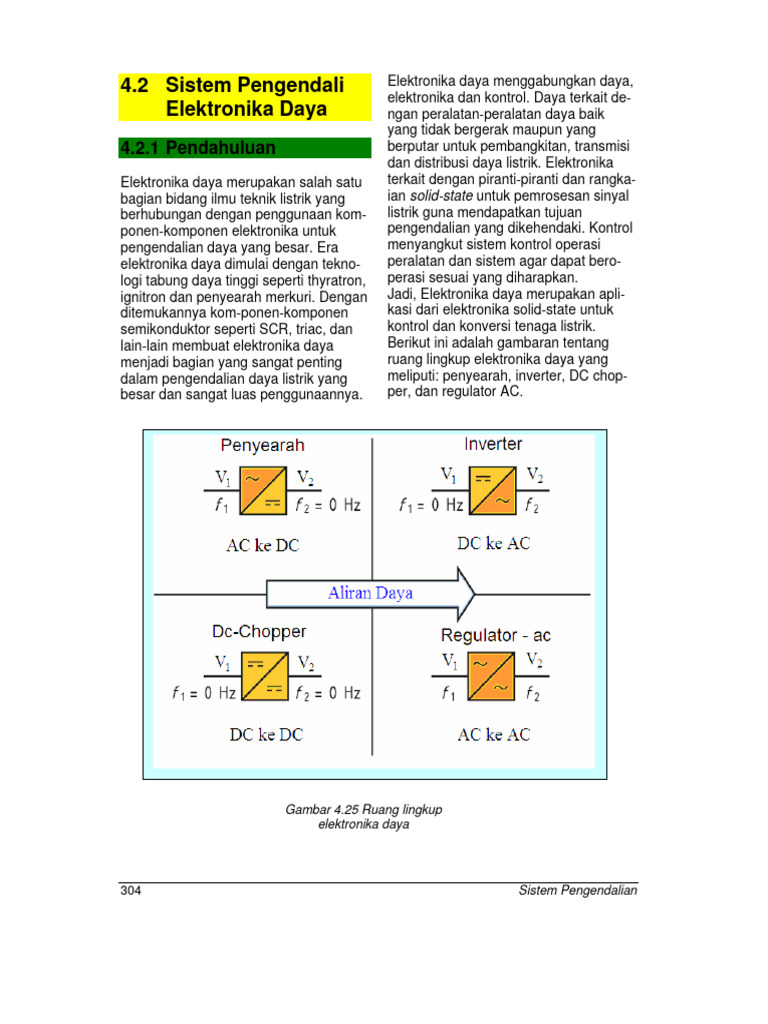 Sistem Pengendalian Elda | PDF