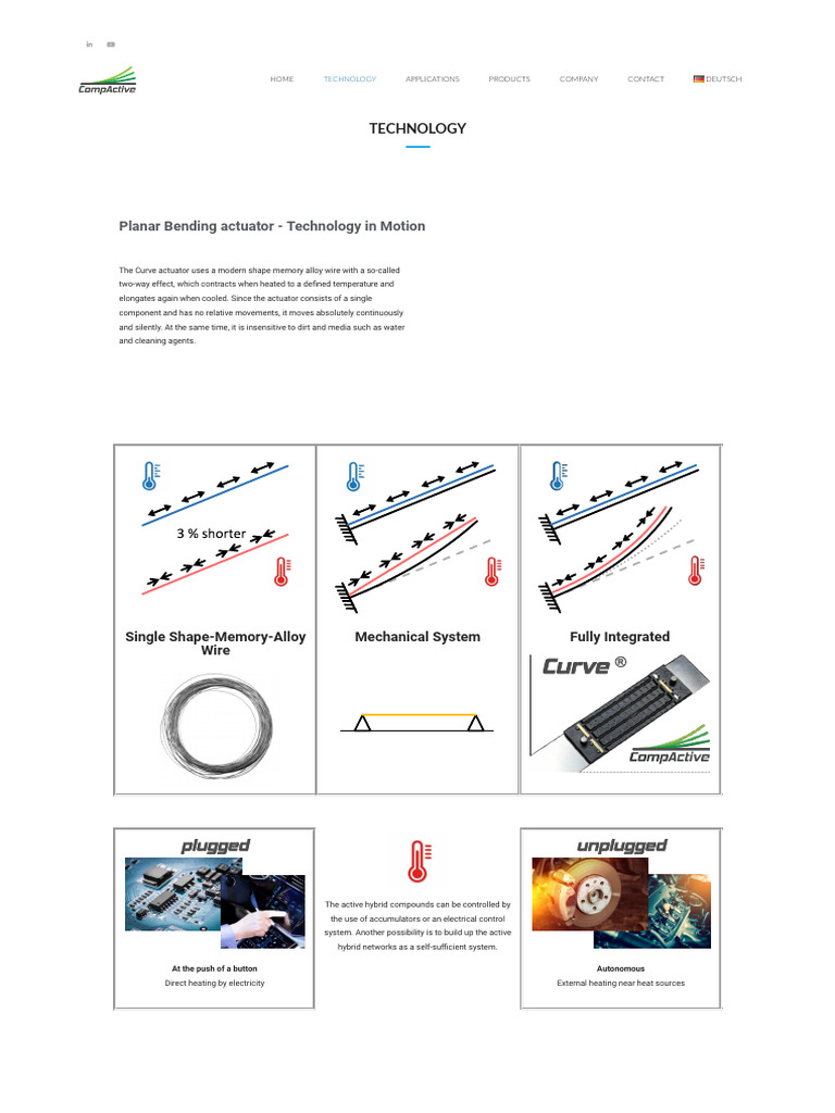 Compactive Shape Memory Alloy | PDF | Shape Memory Alloy | Actuator