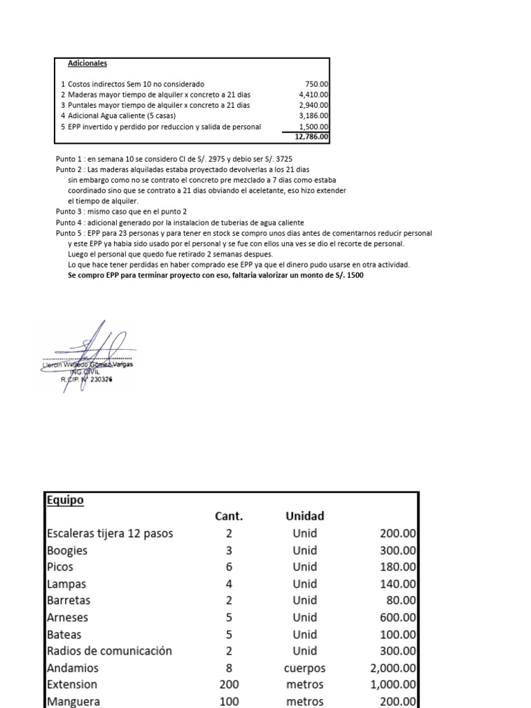 Adicionales y Equipos Crisal | PDF | Materiales de construcción | Ingeniería de Edificación