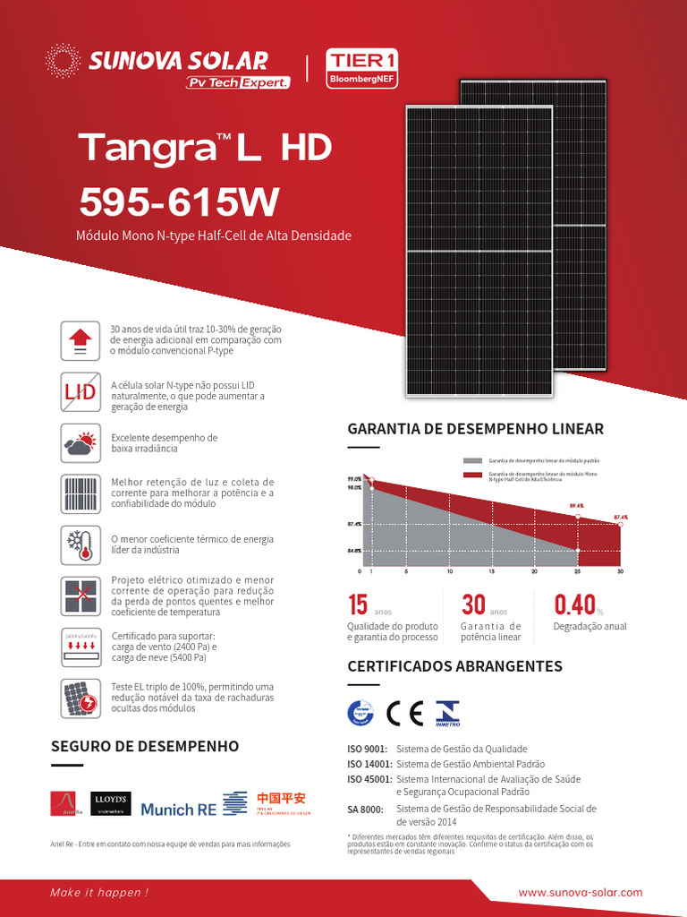 Datasheet Sunova 610W | Download grátis PDF | Gestão de qualidade | ISO 9000