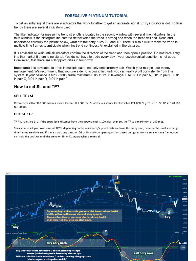 Forex4live Platinum Tutorial | PDF