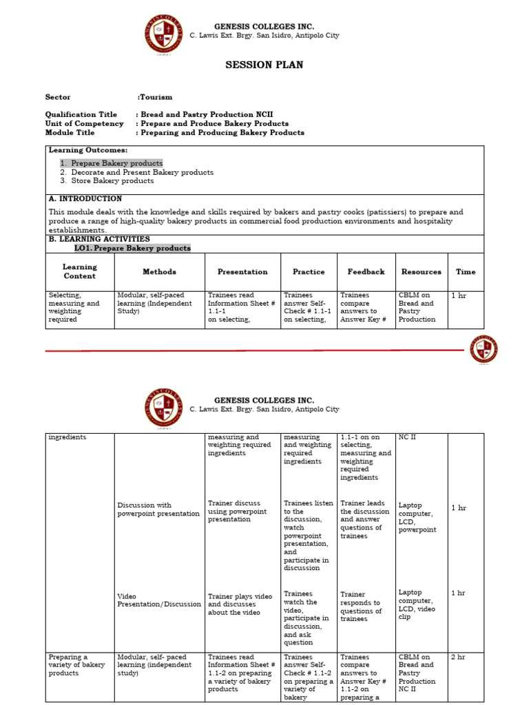 6. Session Plan | Download Free PDF | Bakery | Baking