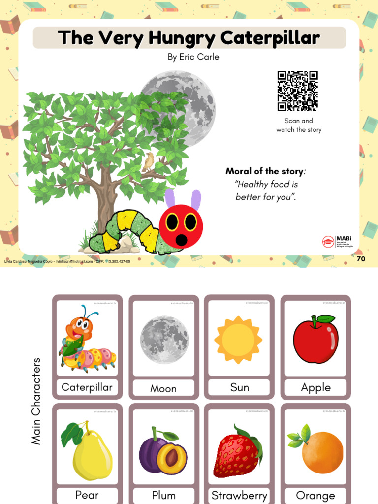 5 _ the Very Hungry Caterpillar | PDF