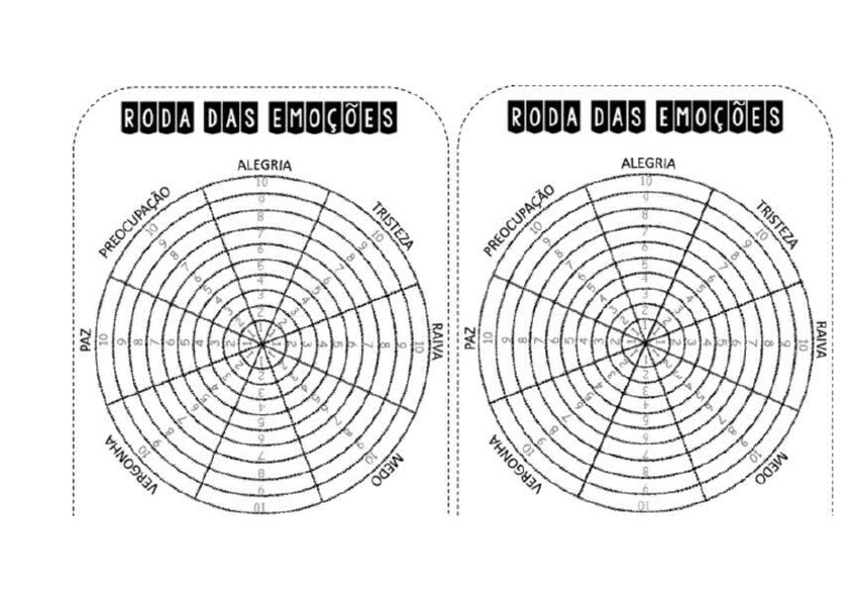 Roda Das Emoções | PDF