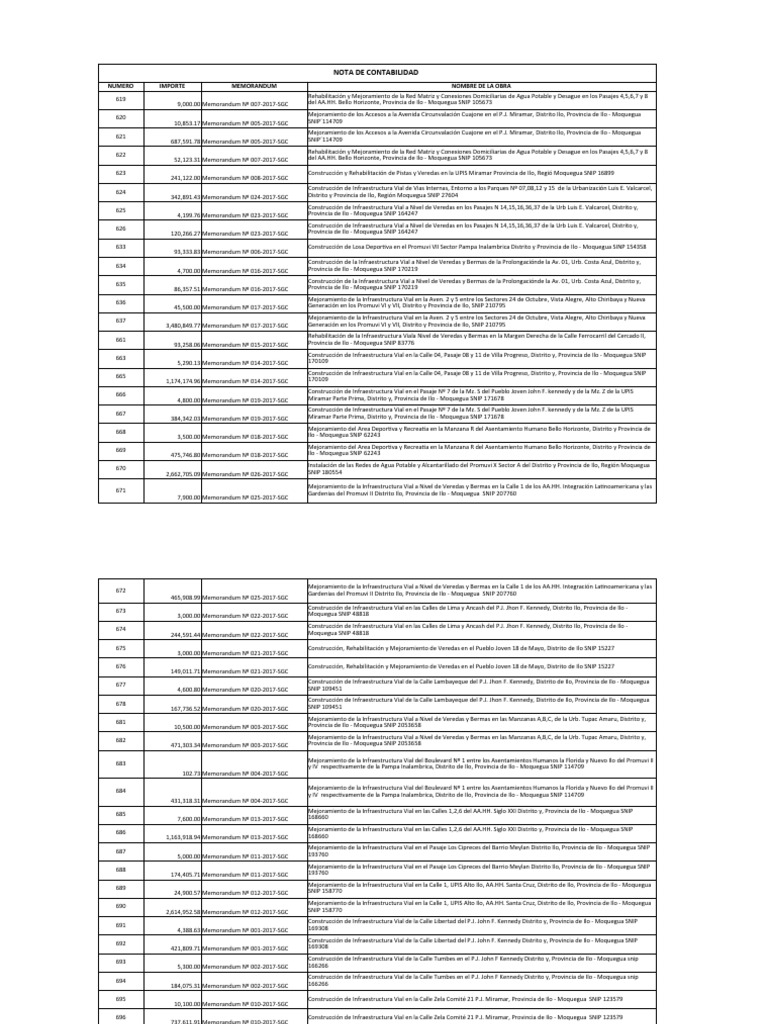 Nota Contable Dic-17 | PDF | Ingeniería hidráulica