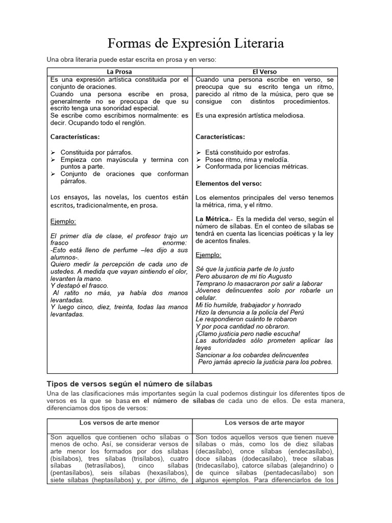 Formas de Expresión Literaria | Descargar gratis PDF | Metro (poesía ...