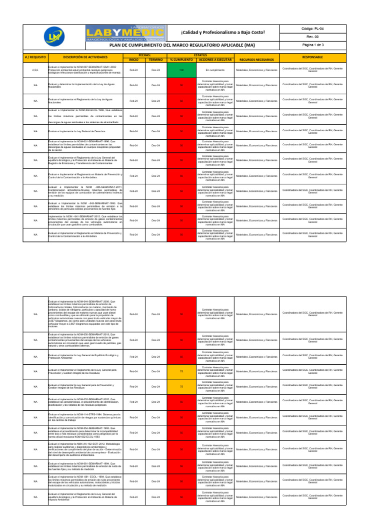 PL-04 Plan de Cumplimiento Legal Rev. 00 | PDF | Contaminación ...